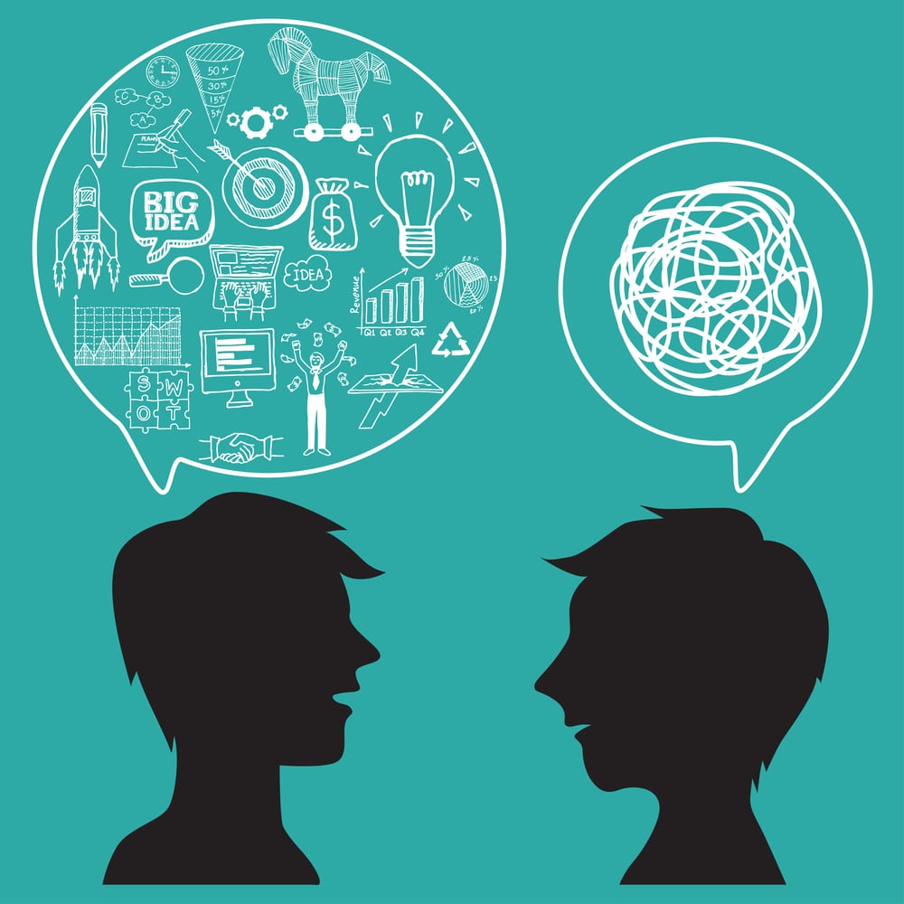 How to write an explanatory essay